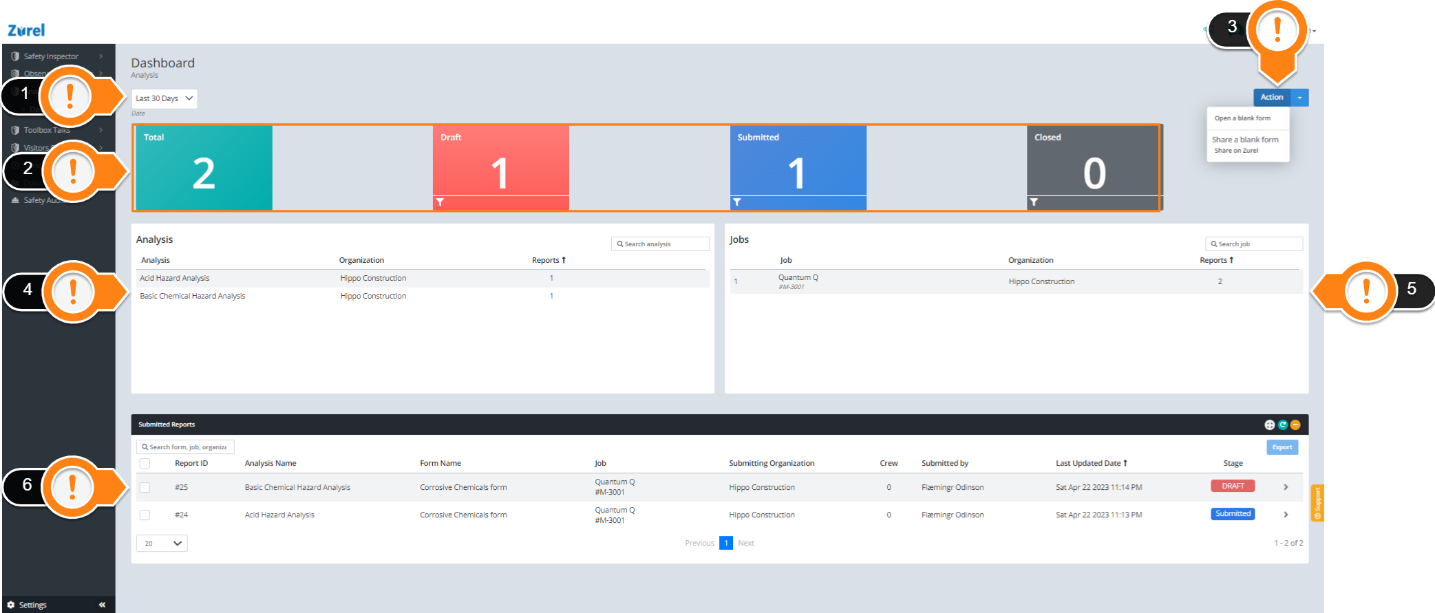Hazard Analysis- Web Dashboard - Page Guide – ZurelSoft
